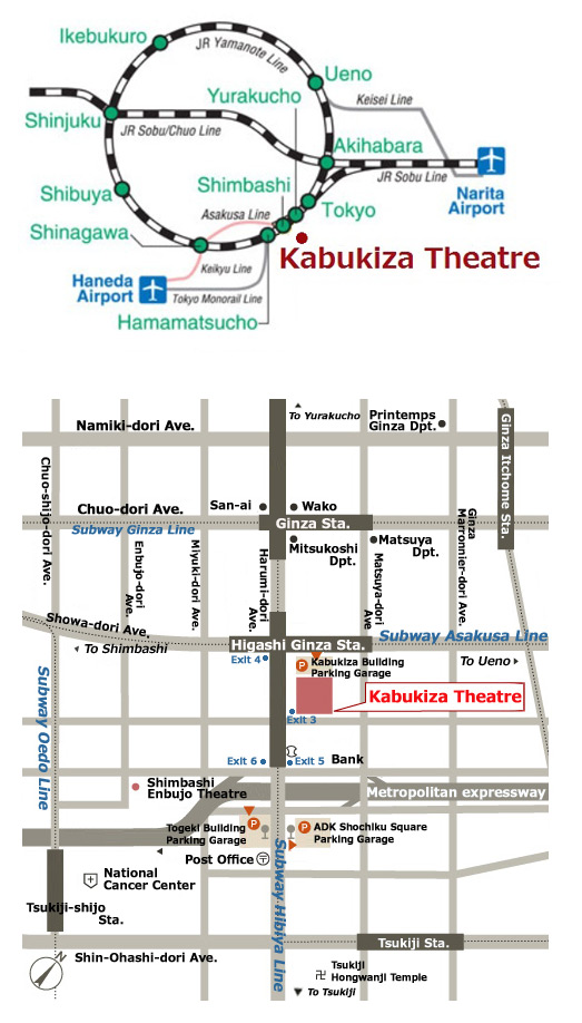 Kabuki Stage Layout