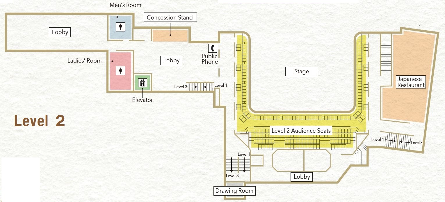 Kabuki Stage Layout