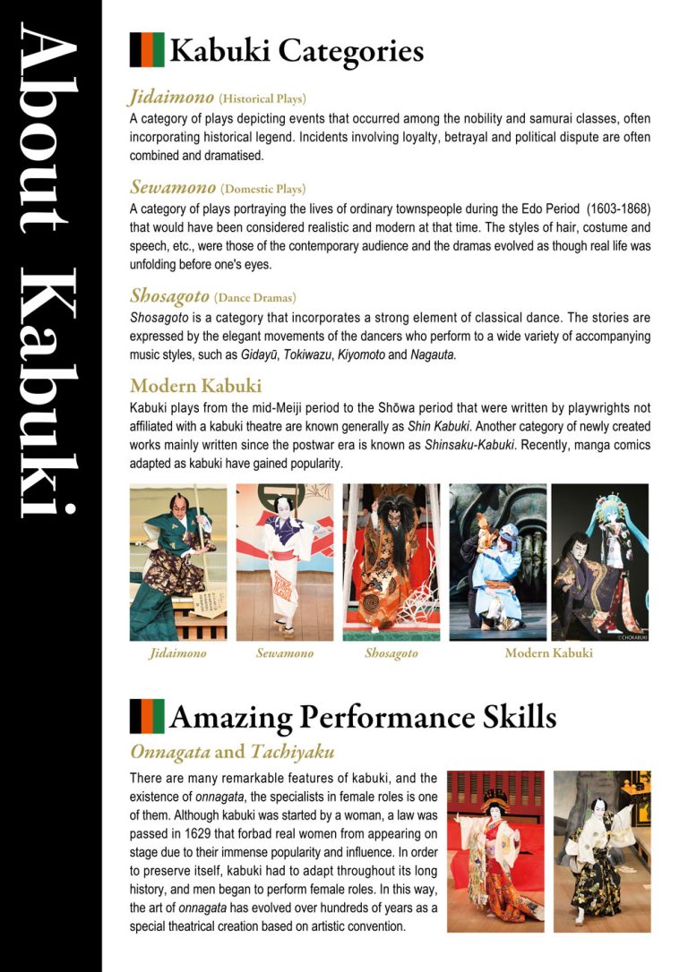 Kabuki Pamphlet|Guide to Kabuki|KABUKI WEB